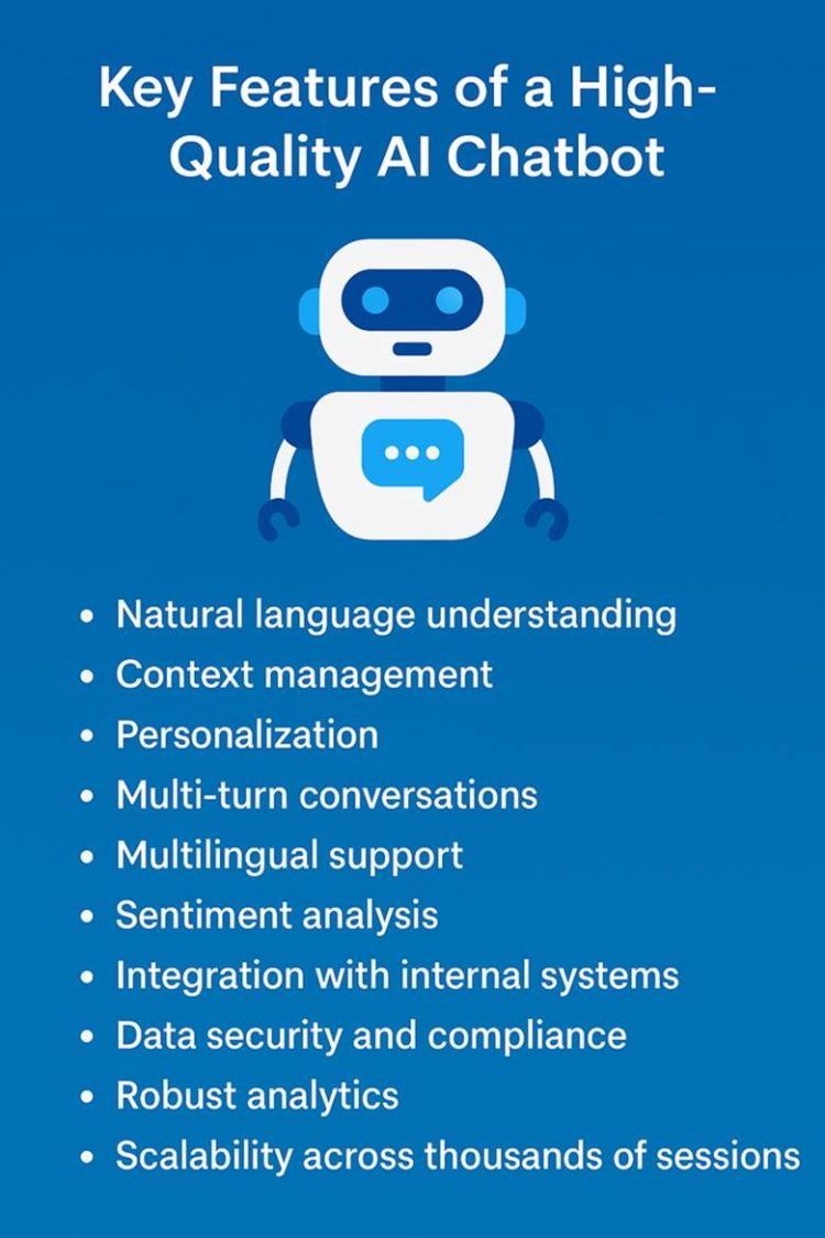 AI Chatbot Development Services | Custom AI Chatbots Built by Aionys ...
